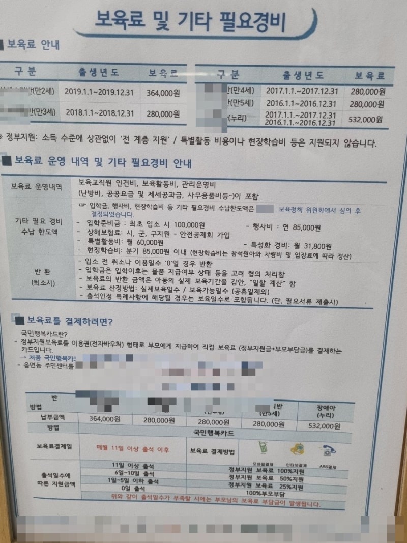 국공립 어린이집 장점 비용 방학은 이용후기 네이버 블로그