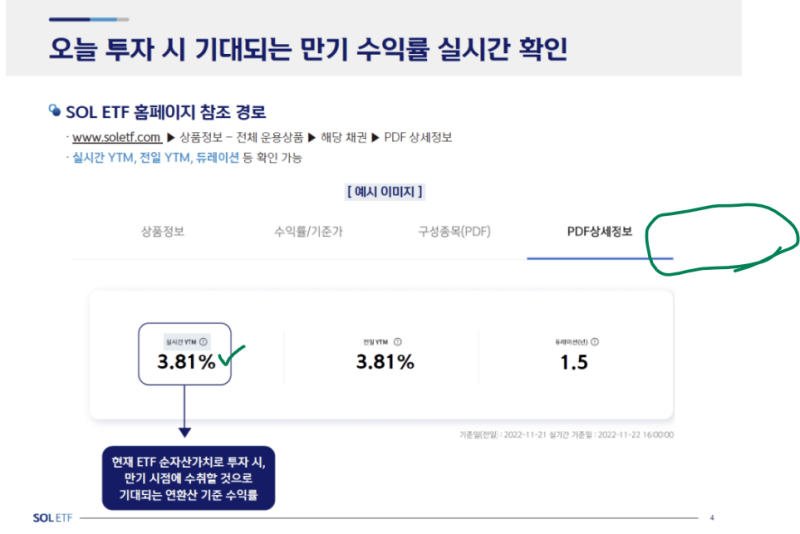 만기형(만기매칭형)채권 ETF: 연 확정수익 4~5% 보장/ 금리하락 시점에는 capital gain 도 가능 : 네이버 블로그