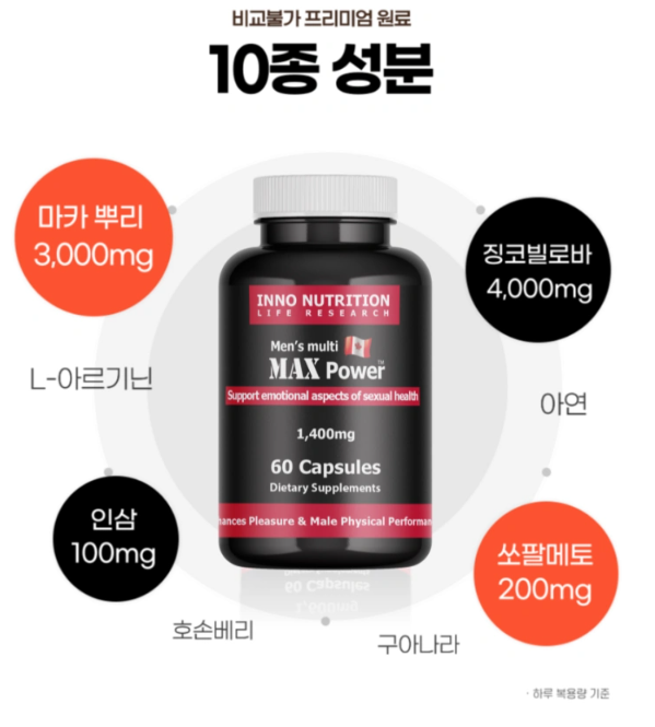 캐나다 브이맥스 남성기능 활력제 찐 후기 및 가격정보 : 네이버 블로그