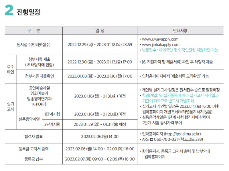 2023년 동아방송예술대학교 실용음악과 정시 입시 모집요강 한눈에 보고 가세요 네이버 블로그