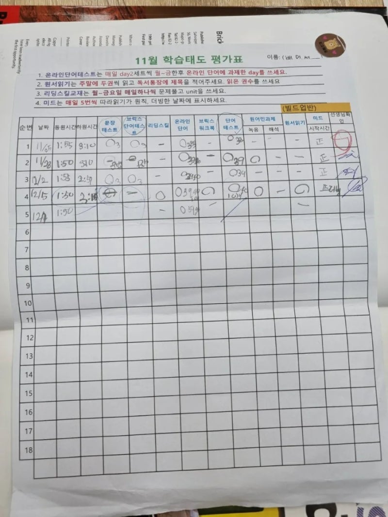 동탄목동영어 학원에서 무얼배우고 어떻게 수업하는지 매일 확인할 수 있어요 네이버 블로그
