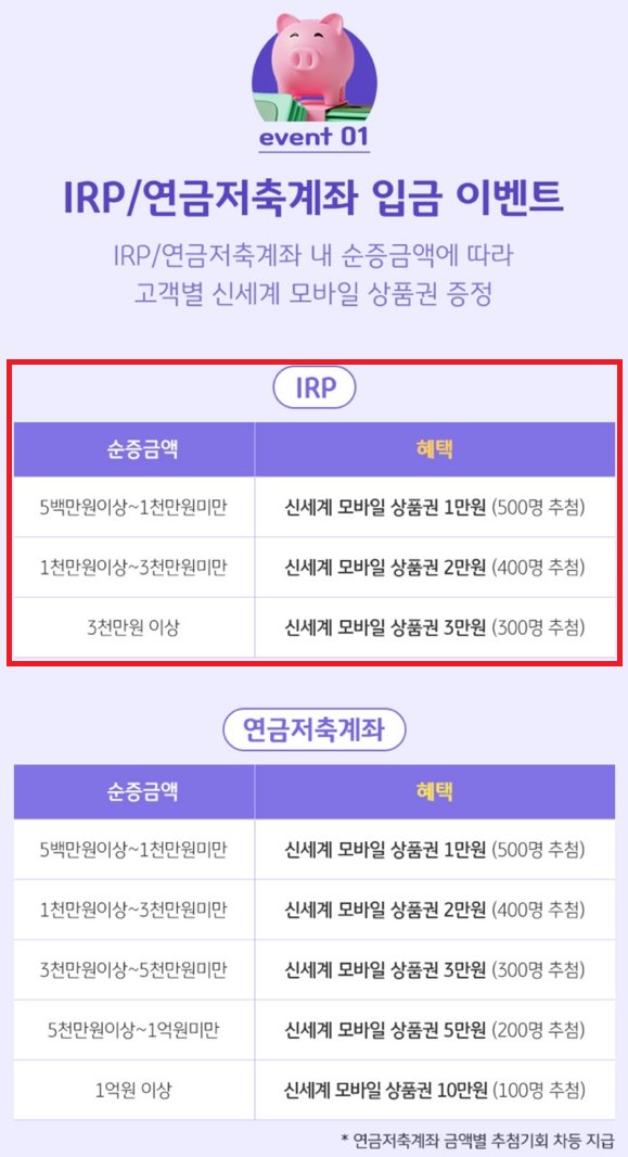 [KB증권 IRP와 디폴트옵션 및 이벤트 소개 (ft. KB증권 IRP 계좌 비대면 개설 방법)] : 네이버 블로그