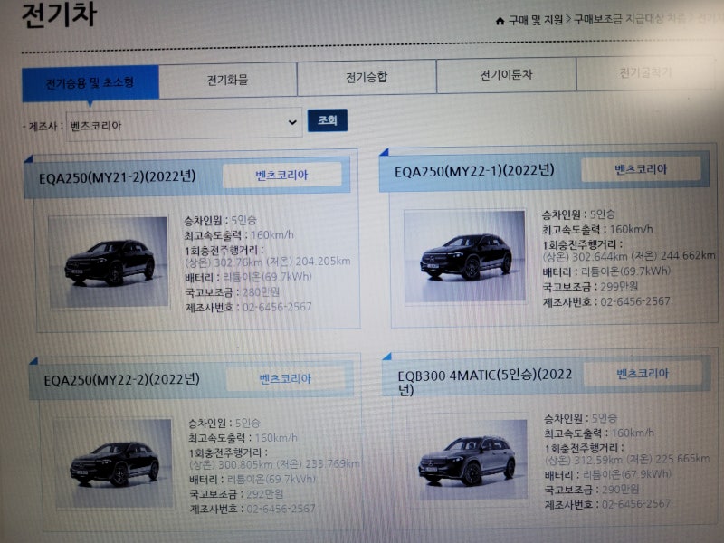 2023년 서울 경기도 등 지역별 차종별 전기차 보조금 현황 네이버 블로그