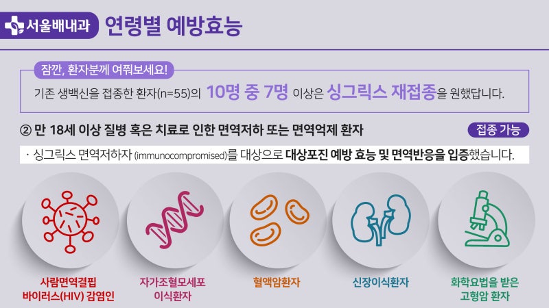 대상포진 예방접종 효과 가격 및 횟수 비교 싱그릭스 Vs 조스타박스 네이버 블로그