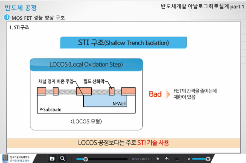 [스마트 직업훈련 플랫폼 STEP] LOCOS 공정 / STI 공정 / LDD 공정 / hot carrier effect ...