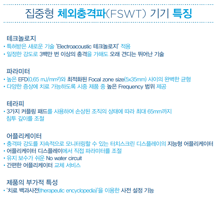 BTL 체외충격파 치료기 (ESWT) "BTL-6000 FSWT" : 네이버 블로그