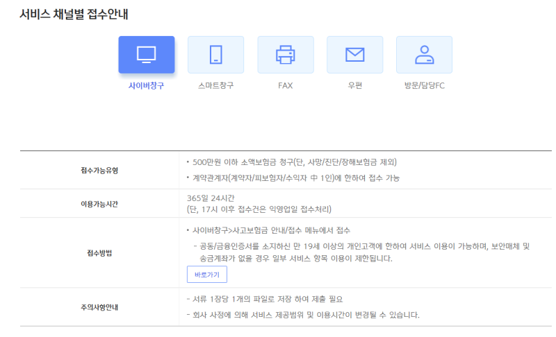 신한라이프 보험금청구접수방법청구서류 구 Ing생명신한생명오렌지라이프 네이버 블로그