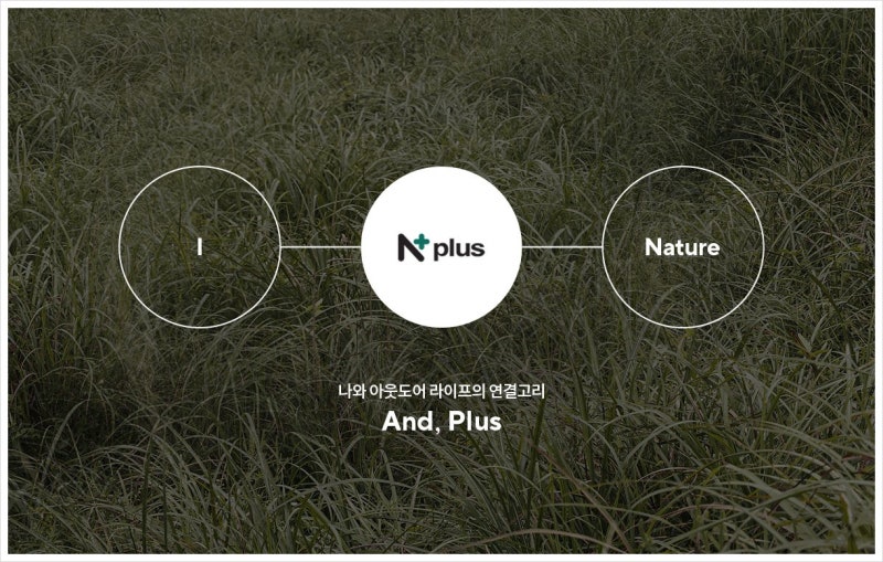네파 NEPA 엔플러스(Nplus)에서 네파 패딩 등 아웃도어 쇼핑몰, 네파몰 구경하고 선물받자 : 네이버 블로그