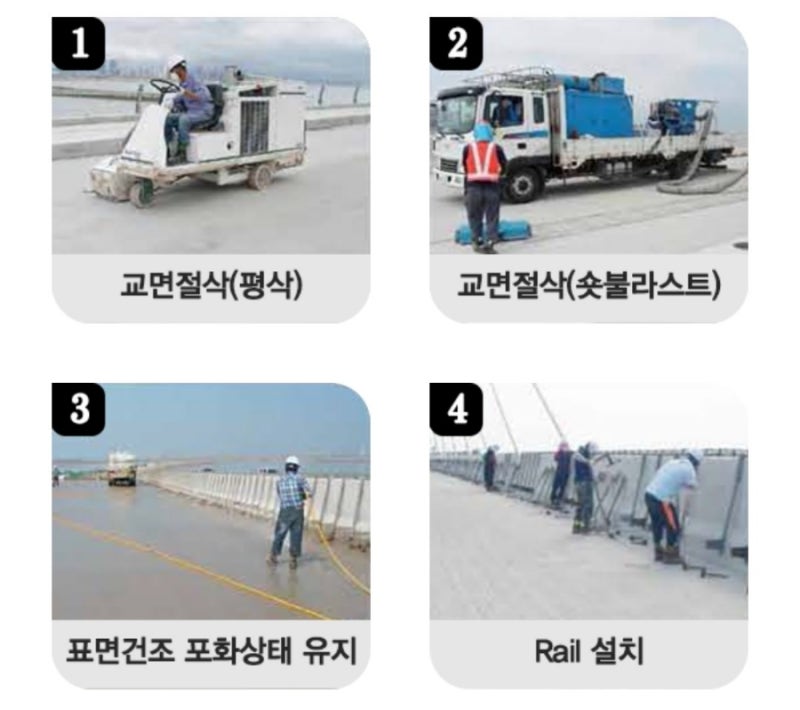 라텍스 콘크리트 (LMC ; Latax-Modified Concrete) : 네이버 블로그