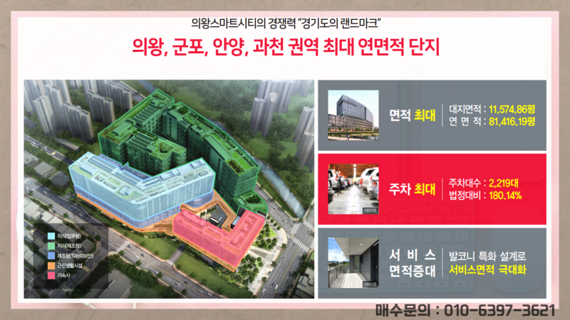 의왕 스마트시티 퀀텀 지식산업센터 전매 잡으세요 드라이브인 오피스 상가 네이버 블로그