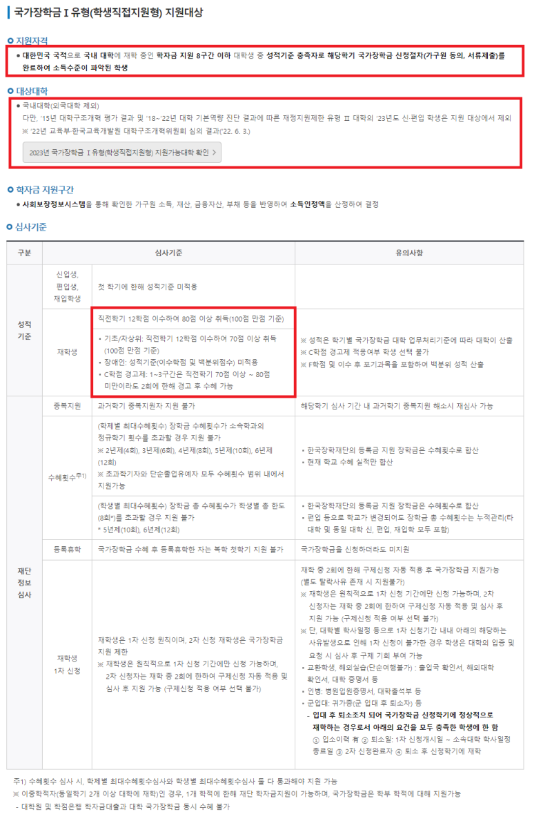 2023 국가장학금 신청 기간 금액 소득분위·성적 기준 방법 네이버 블로그