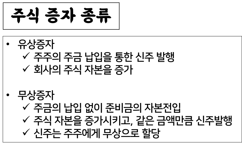 유상증자 무상증자 주식 감자 뜻 예시 종목과 알아보기 네이버 블로그