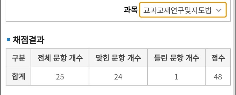 방송대 유아교육 과목별 후기교육심리학 특수교육학개론 교과교재연구및지도법 영유아교수방법론 영유아교사론 유아동작교육