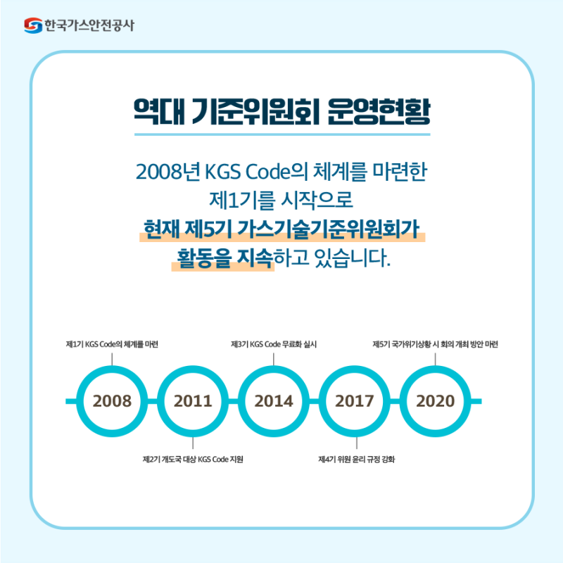 가스기술기준위원회 소개 및 운영성과 : 네이버 블로그