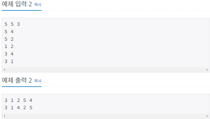 [Python] 백준 : (1260번) dfs와 bfs (개념,알고리즘) : 네이버 블로그