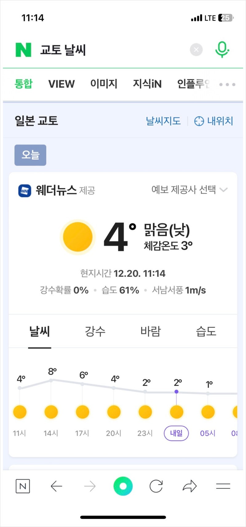 4년만에 오사카 교토 여행 12월 1월 오사카 날씨 옷차림 네이버 블로그