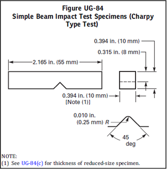 [ASME] ASME VIII Div.1 UG-84 Charpy Impact Test (충격시험) : 네이버 블로그