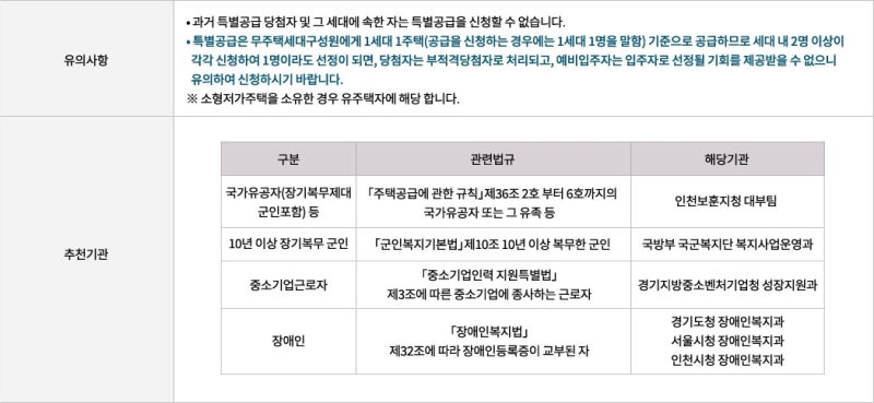 광명 철산자이 더 헤리티지 입주자 모집공고 분양가 분양일정 청약자격 입지분석 철산주공8단지 철산주공9단지 재건축