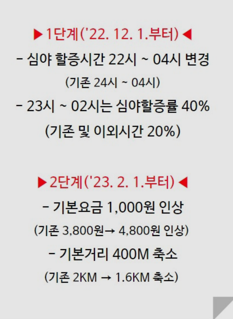 택시 요금 계산기 총정리 인상 이후 할증 요금은 네이버 블로그