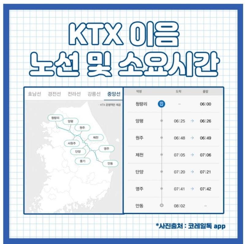 Ktx이음 중앙선 울산 태화강역 정차 가능성 높아지다 2024년 국토교통부 최종 결정 네이버 블로그