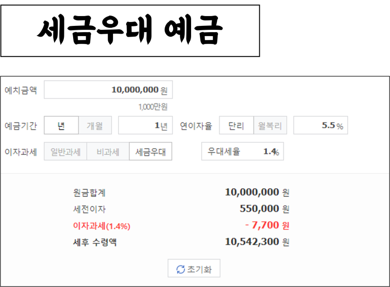 출자금이란 신협 출자금 통장 개설 및 예금 가입 완료 네이버 블로그