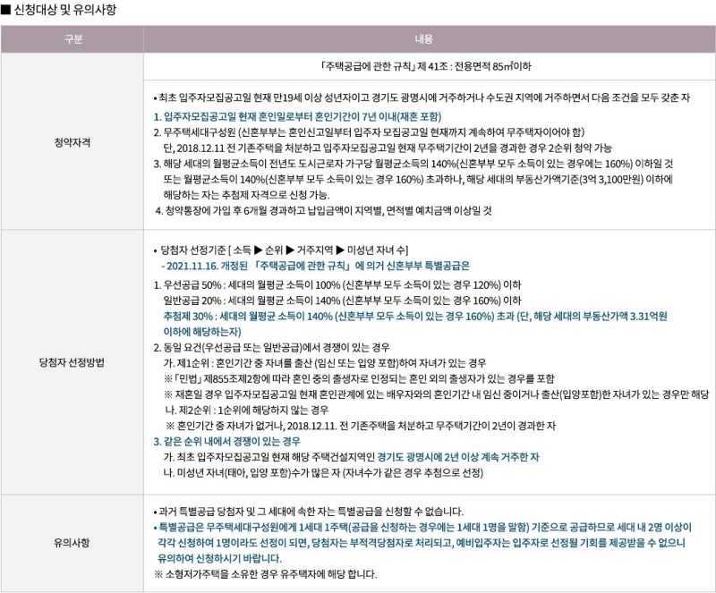 광명 철산자이 더 헤리티지 입주자 모집공고 분양가 분양일정 청약자격 입지분석 철산주공8단지 철산주공9단지 재건축
