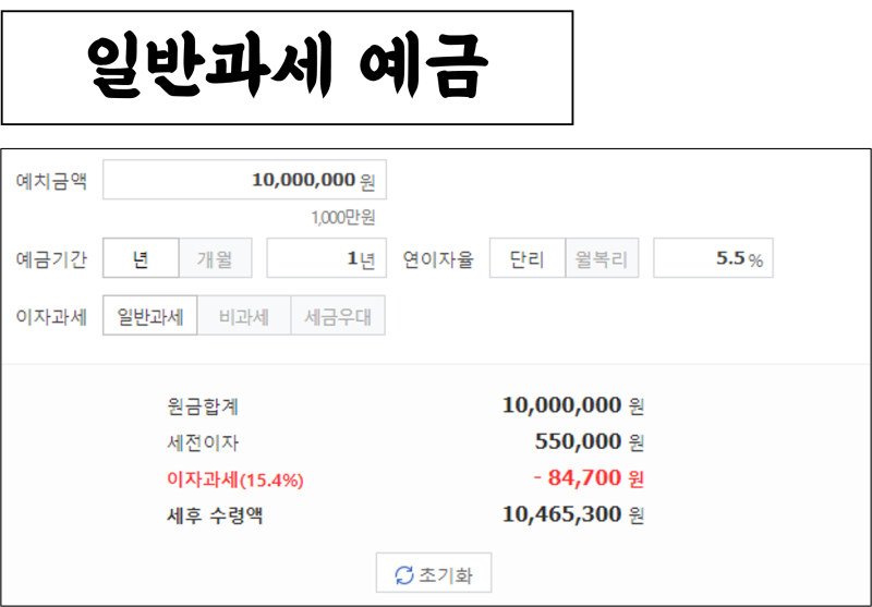 출자금이란 신협 출자금 통장 개설 및 예금 가입 완료 네이버 블로그