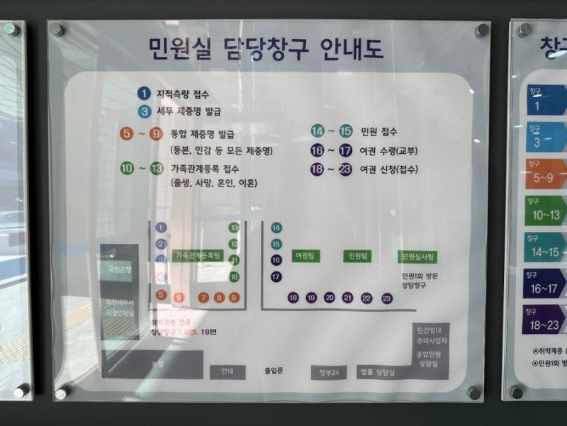 여권 온라인 발급 및 부천시청 평일 점심 여권 수령 후기 발급 방법 발급 비용 소요 기간 네이버 블로그