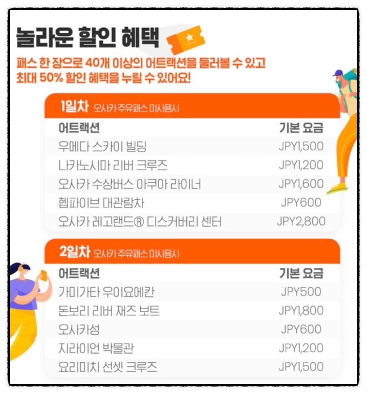 오사카 여행준비 ⑤ 오사카 주유패스 라피트 열차 티켓 간사이 공항 난바 역 네이버 블로그