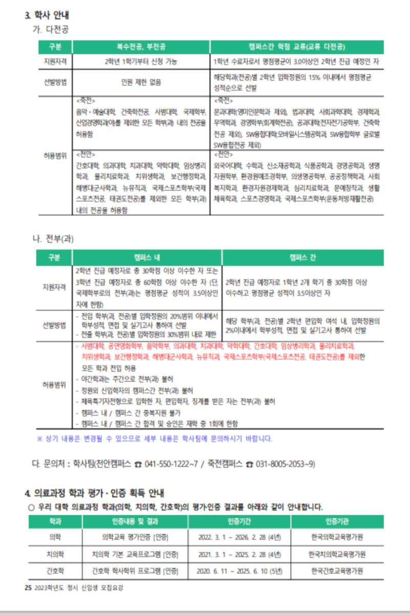 단국대 정시등급 컷 입결 천안캠퍼스 정시전형 주요내용 공유합니다 네이버 블로그