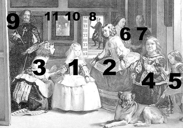 세계 명화 100선 (11) 시녀들 Las Meninas / 디에고 벨라스케스 : 네이버 블로그