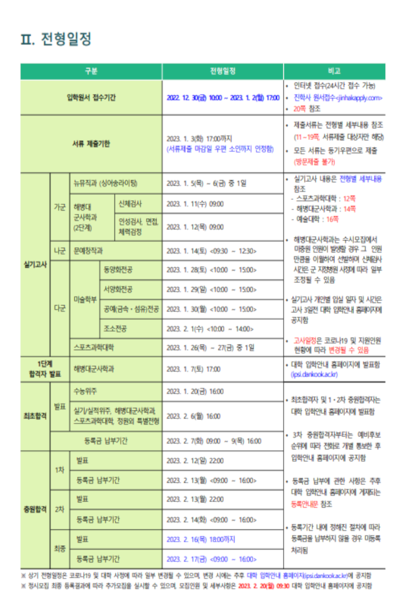 단국대 정시등급 컷 입결 천안캠퍼스 정시전형 주요내용 공유합니다 네이버 블로그