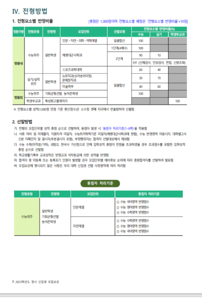 단국대 정시등급 컷 입결 천안캠퍼스 정시전형 주요내용 공유합니다 네이버 블로그