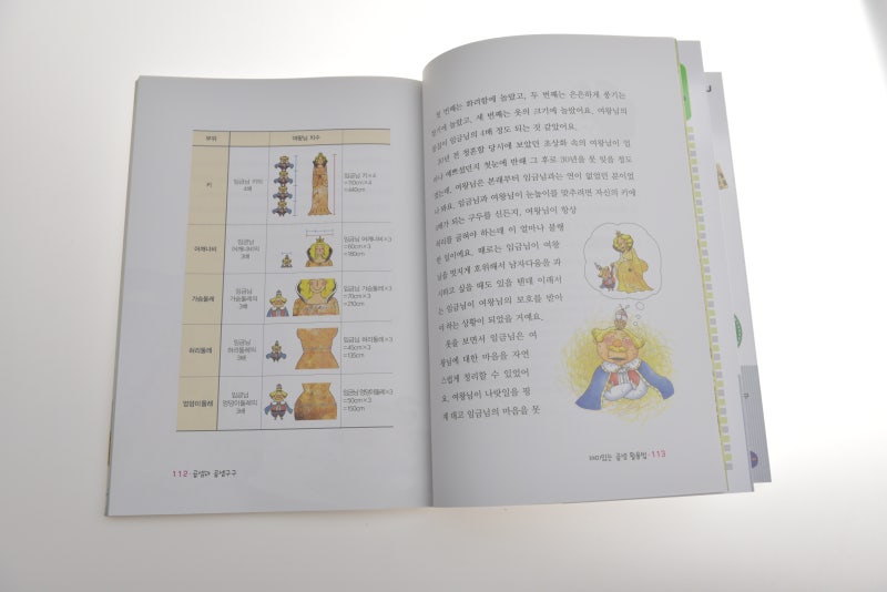초등수학 뒤집기 기본편 수학동화로 배우는 곱셈과 곱셈구구 네이버 블로그
