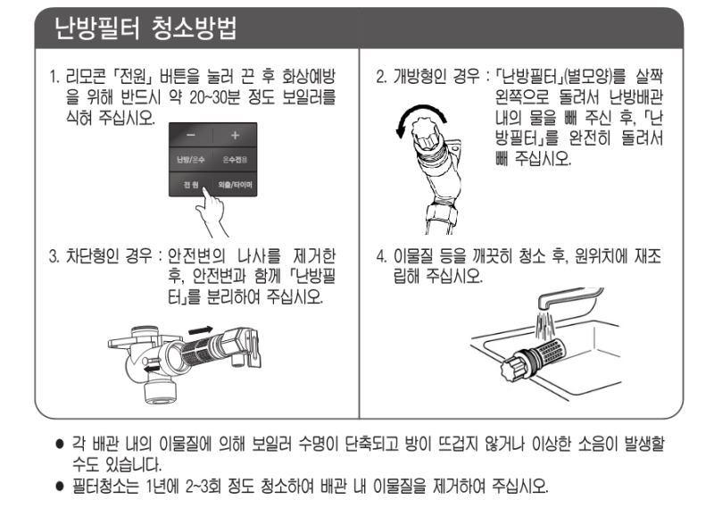 롯데 보일러 고장 에러코드 E6 P4 P6 E1 E2 F1 해결 방법 난방 필터 청소법 : 네이버 블로그