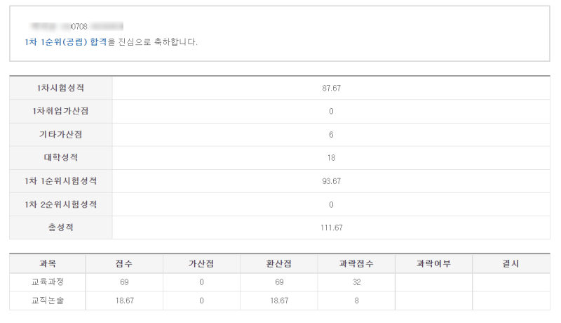 초등 임용고시 1차 교육과정 공부 팁1백구 네이버 블로그