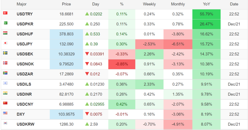 BOJ Pivot Bombshell : 네이버 블로그