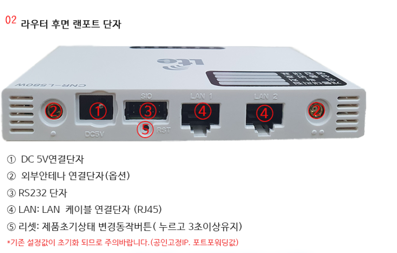 무선LTE라우터 cnr-l580w 포트포워딩설정 및 와이파이사용 : 네이버 블로그