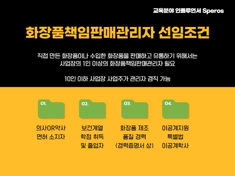 화장품 책임판매업 등록 수월하게 갖추는 방법 이것” 네이버 블로그