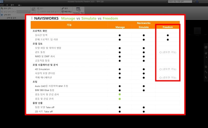 [Navisworks(나비스웍스) 배우기] 무료 설치하는 방법!(BIM 교육) : 네이버 블로그