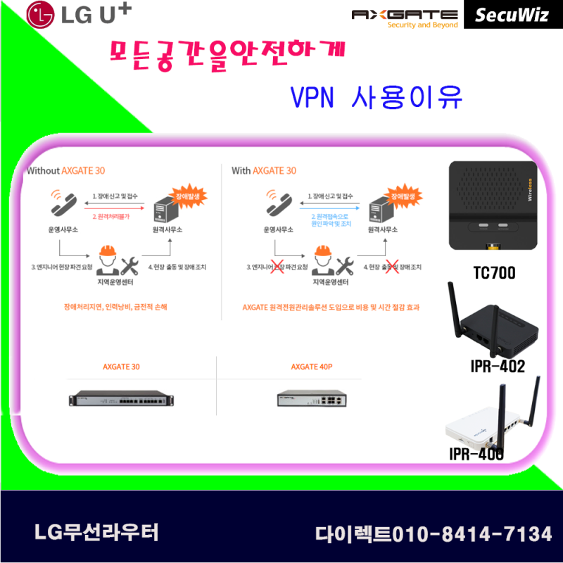 무선LTE라우터 cnr-l580w 포트포워딩설정 및 와이파이사용 : 네이버 블로그