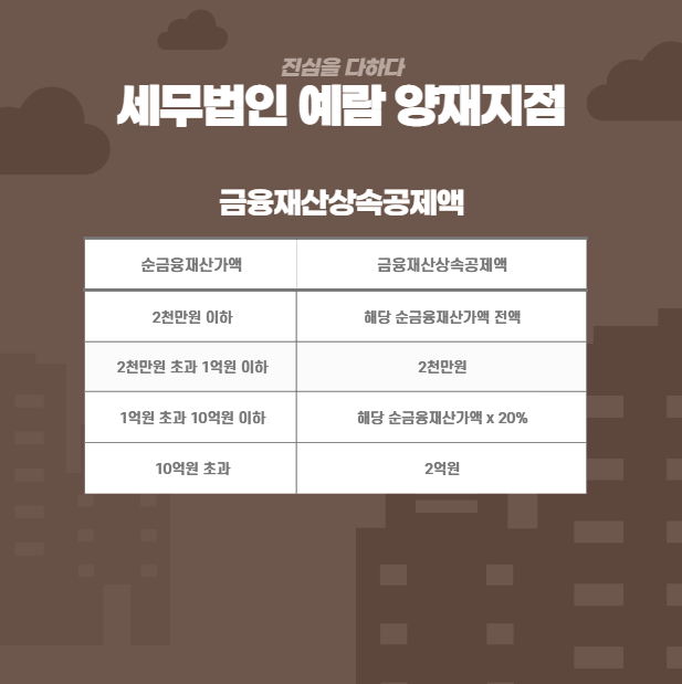 보험금 금융재산상속공제 적용될까 네이버 블로그