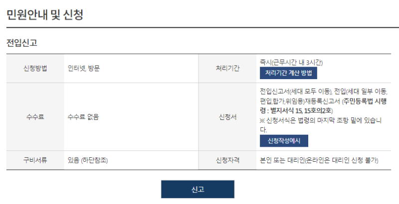 주소 이전 전입신고ㅣ방문 없이 인터넷으로 하는 법정부24우편물주소이전서비스 신청 방법 네이버 블로그