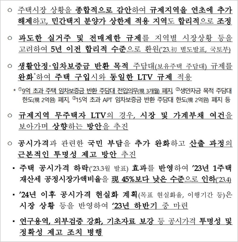 유튜브추가 20221221 취득세 및 양도세 완화 대출규제 완화로 부동산 연착륙 유도기획재정부 부동산정책 발표