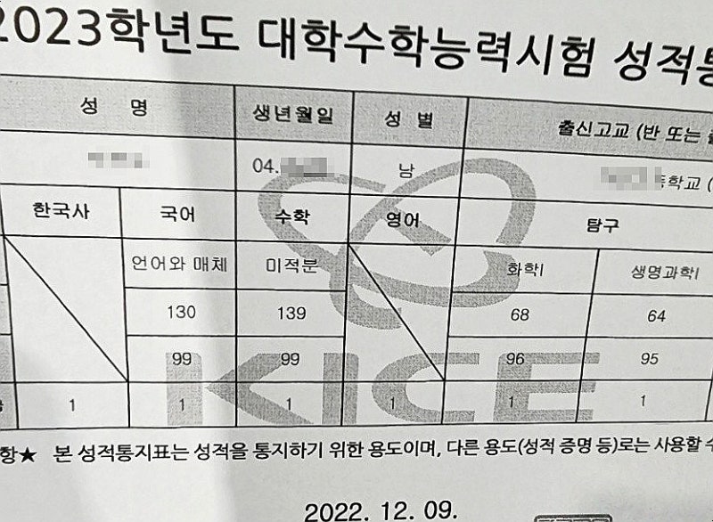 생기부 진로활동은 어떻게 작성할까 Feat 2023 연세대 학종 합격생 예시 네이버 블로그