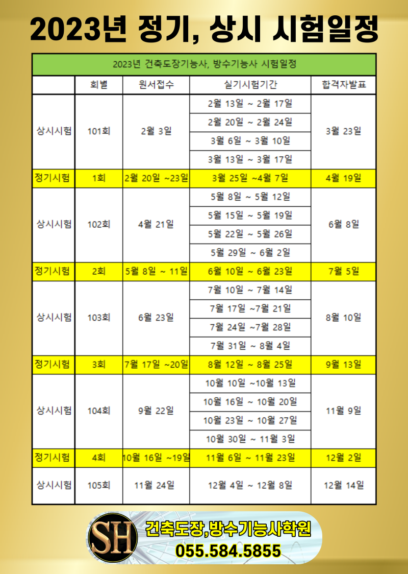 2023년 방수기능사 정기 상시 기능사 시험일정과 시험준비 자격증 취득 방법 Sh건축기능학원 네이버 블로그