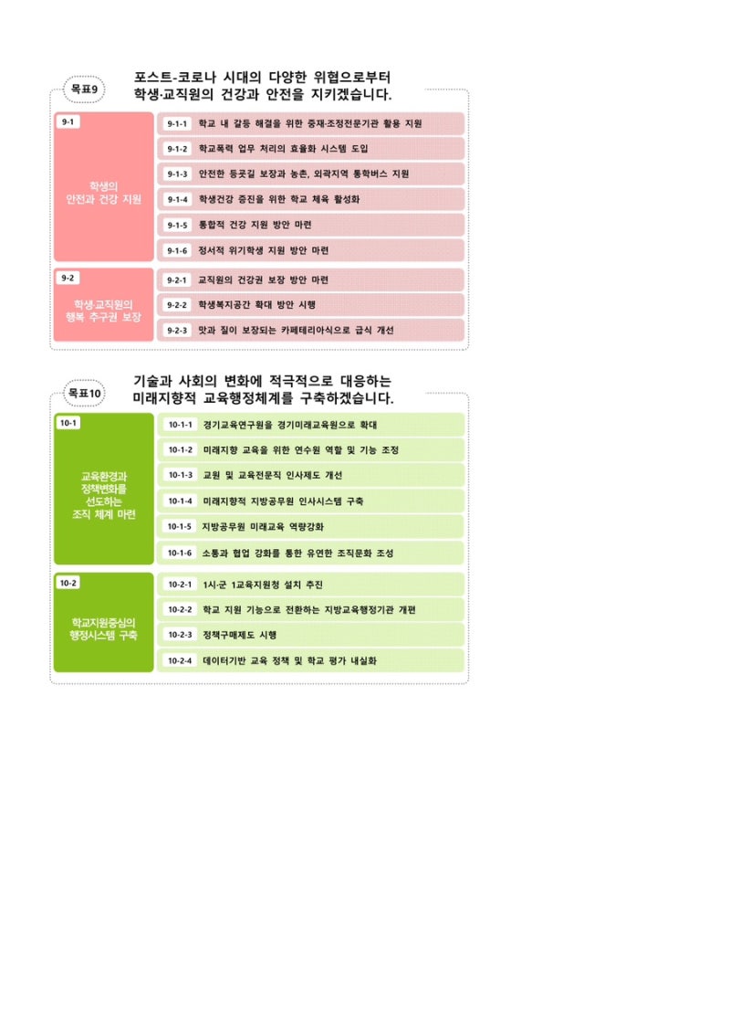 유아초등중등 임용고시 2차 시책 공부 방법 경기도 교육감 취임 기자회견 네이버 블로그