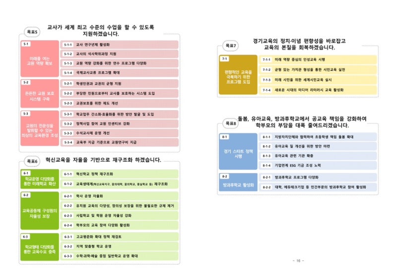 유아초등중등 임용고시 2차 시책 공부 방법 경기도 교육감 취임 기자회견 네이버 블로그