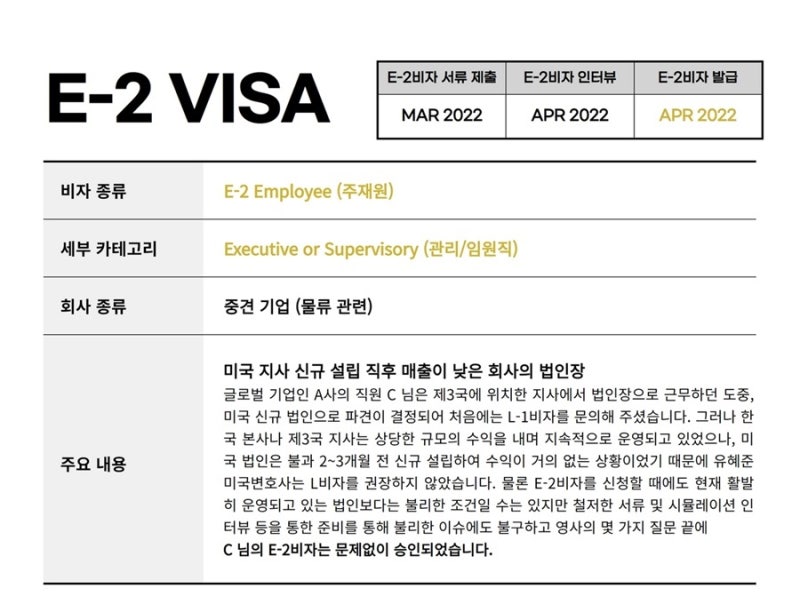 신규 설립한 미국 지사 법인장에게 L비자가 아닌 E2비자를 권장한 이유는 E2비자 승인사례 네이버 블로그