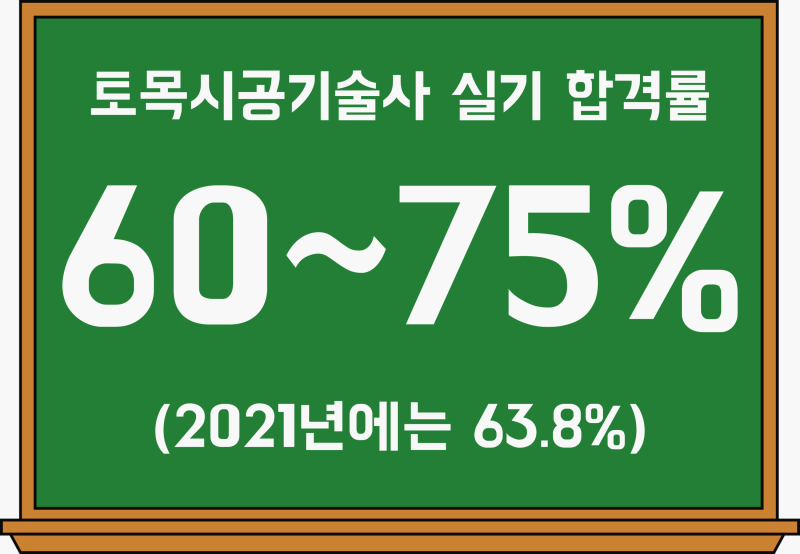 토목시공기술사 토질및기초기술사 필기 실기 시험 합격률 네이버 블로그